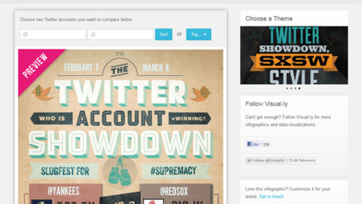 Infographic Software Visual Ly