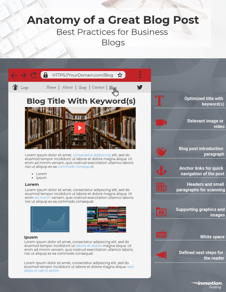 Best Practices for Business Blogs | InMotion Hosting