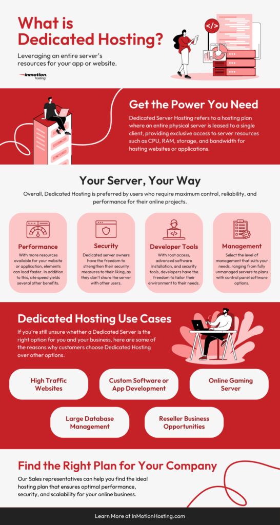 What are Dedicated Servers & Are They Worth It?