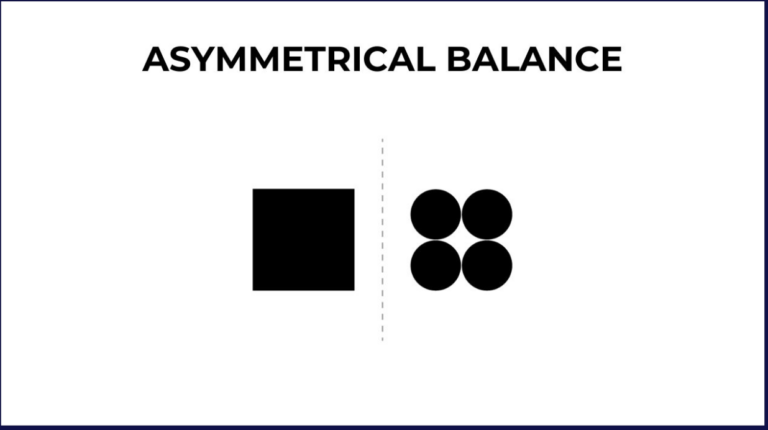 Symmetrical and Asymmetrical Balance Design Principals