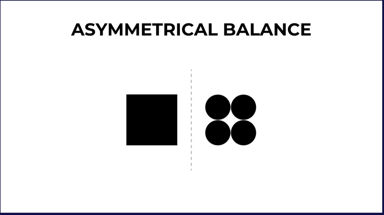 Symmetrical and Asymmetrical Balance Design Principals