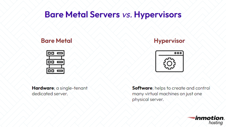 Bare Metal Servers vs. Hypervisors: How They Work Together