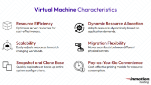 Bare Metal Server vs. Virtual Machines | InMotion Hosting Blog