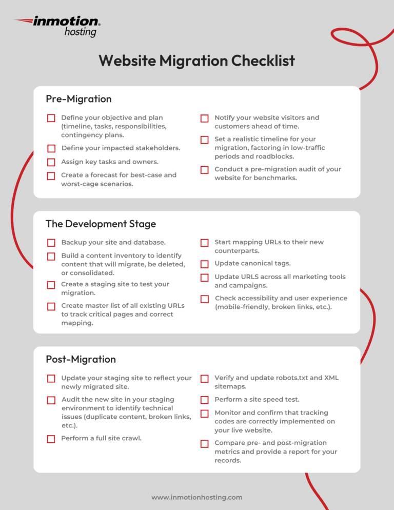 How to Choose a Web Hosting Service | InMotion Hosting