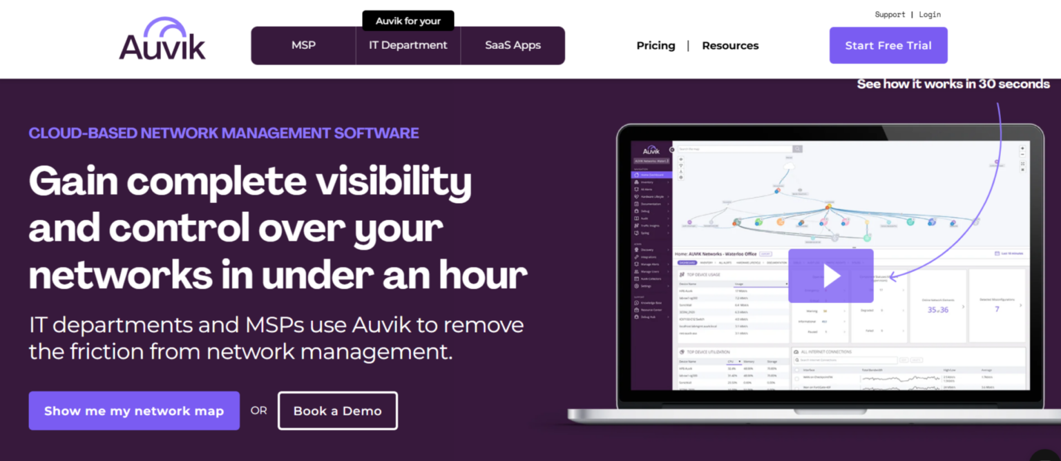 What is Server Monitoring? With 11 Best Server Monitoring Tools