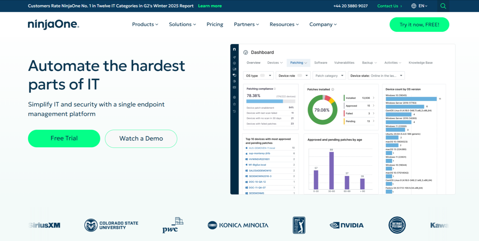 What is Server Monitoring? With 11 Best Server Monitoring Tools