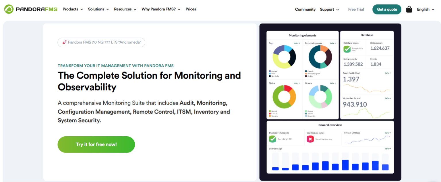 What is Server Monitoring? With 11 Best Server Monitoring Tools