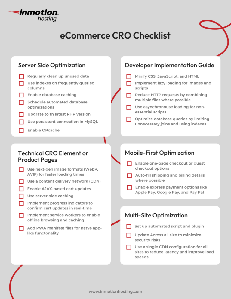 Complete eCommerce CRO Checklist | InMotion Hosting