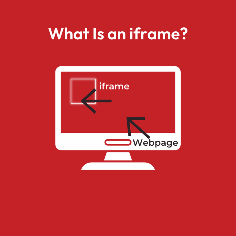 What is An iframe?