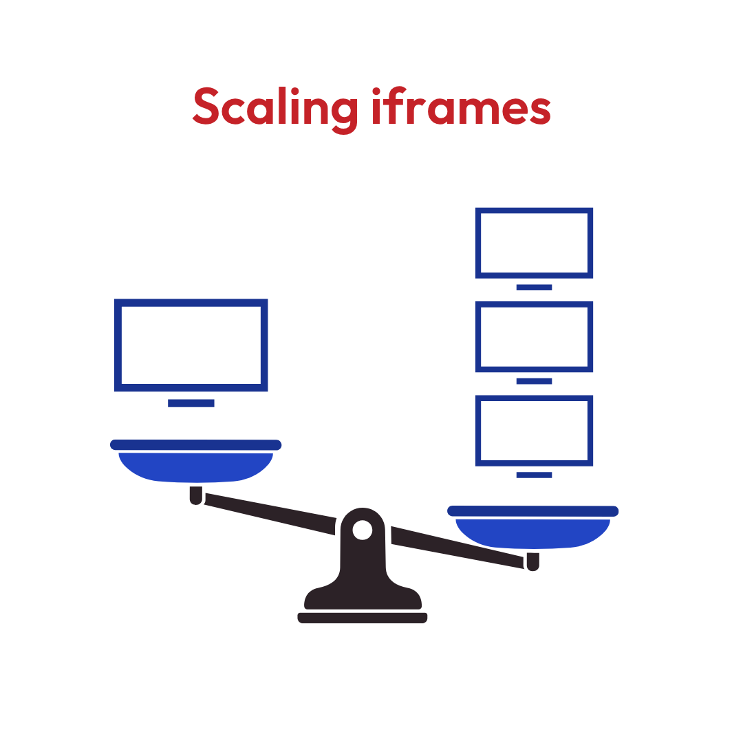 What is An iframe?