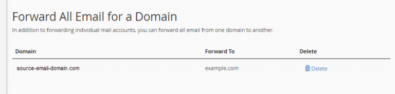 How to Setup an Email Forwarder Explained
