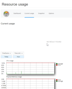 How Can I View My CPU Usage in cPanel? | InMotion Hosting