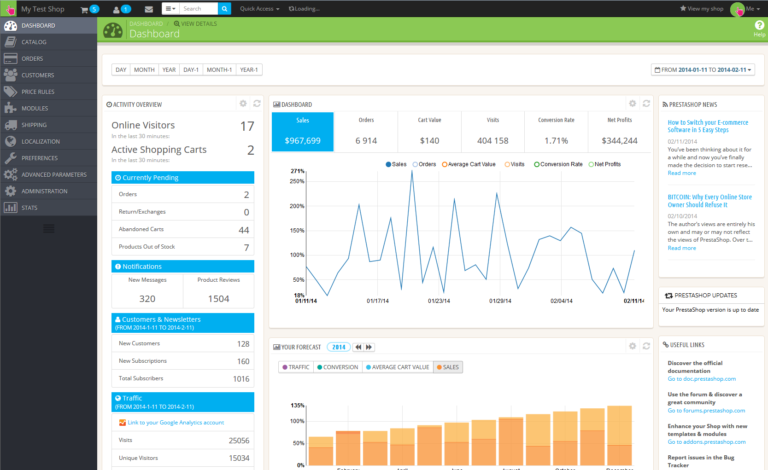 Logging into the PrestaShop Admin Dashboard