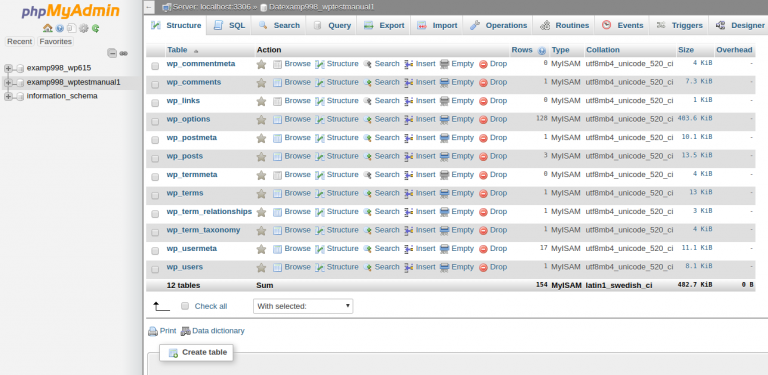 Managing a MySQL Database in cPanel with PHPMyAdmin