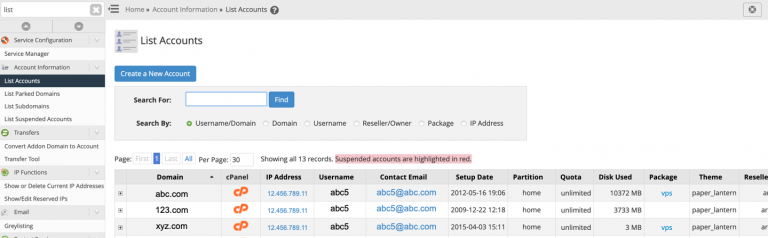 What are cPanel Accounts? | InMotion Hosting