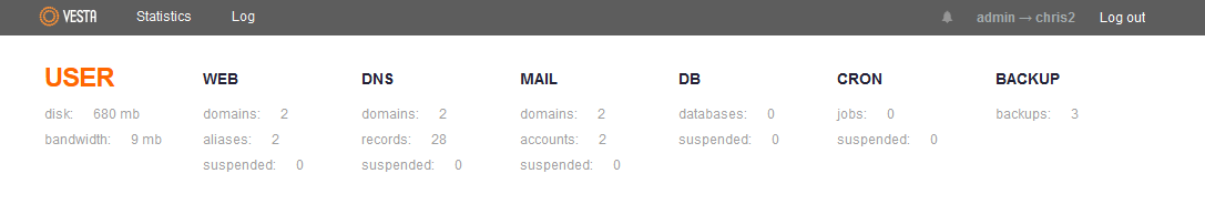 Installing And Using Vesta Control Panel