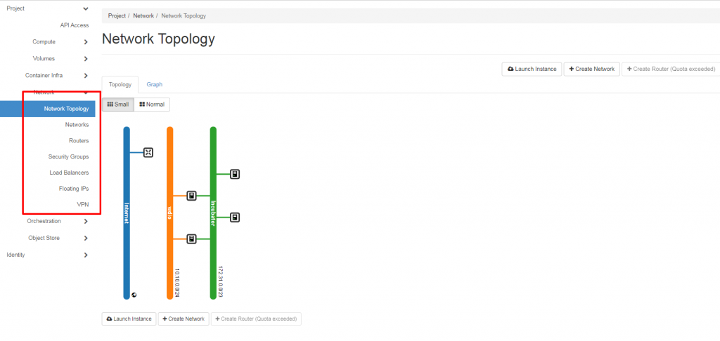 What is OpenStack Horizon? – InMotion Hosting Support Center