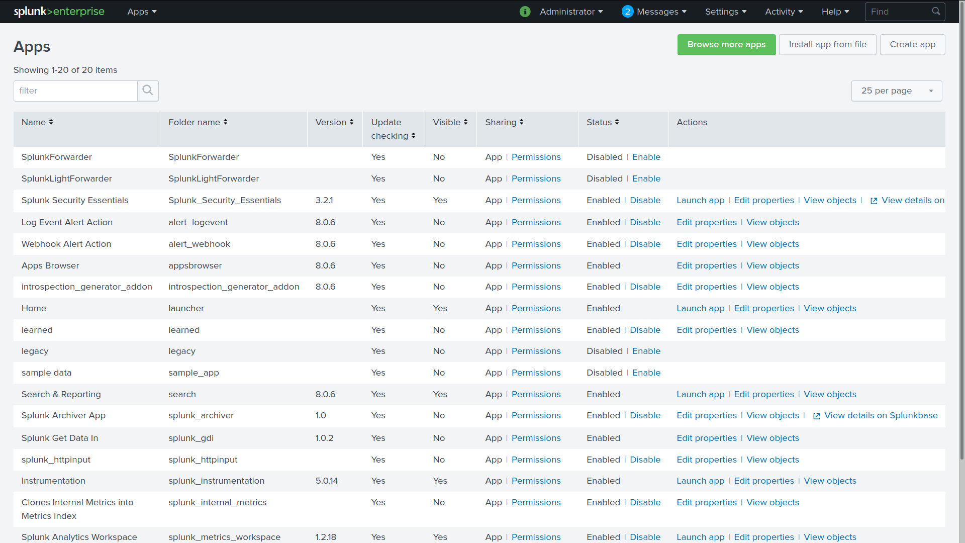 Getting Started with Splunk Setup on Linux