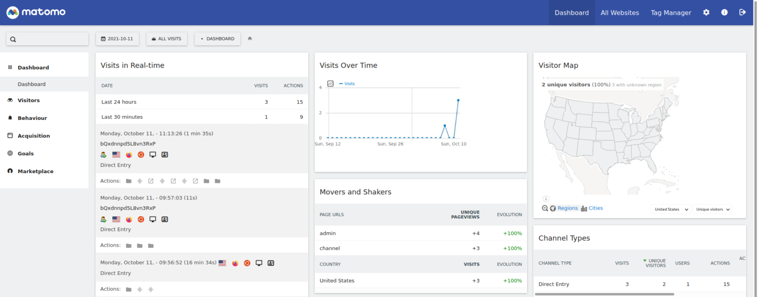 Easy Matomo Rocket.Chat Integration | InMotion Hosting