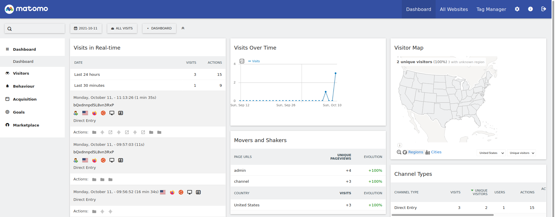 Easy Matomo Rocket.Chat Integration | InMotion Hosting