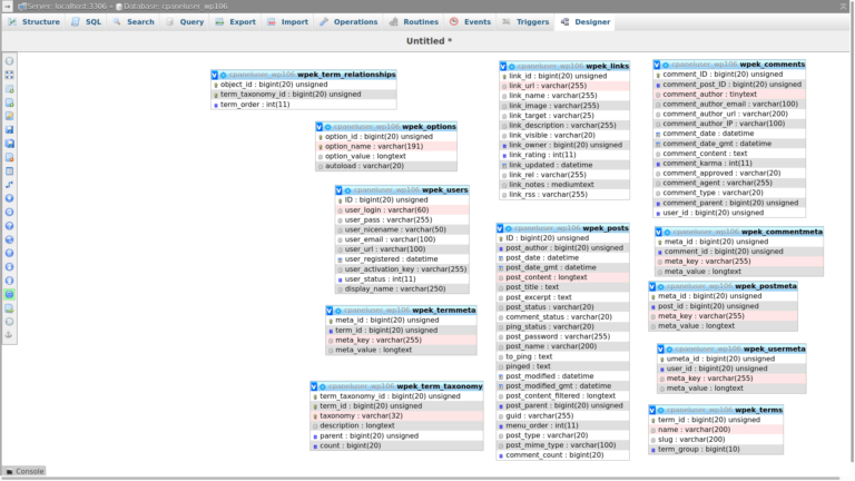 Create a Database Diagram in phpMyAdmin | InMotion Hosting