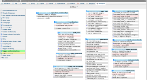 Create a Database Diagram in phpMyAdmin | InMotion Hosting