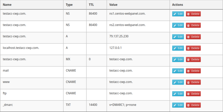 What is Control Web Panel? | InMotion Hosting