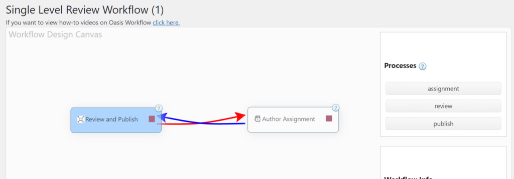 Using The Oasis Workflow Wordpress Plugin Inmotion Hosting