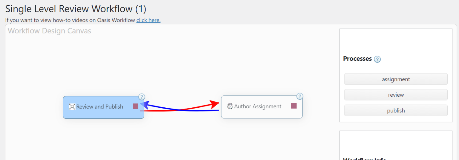 Using The Oasis Workflow Wordpress Plugin Inmotion Hosting