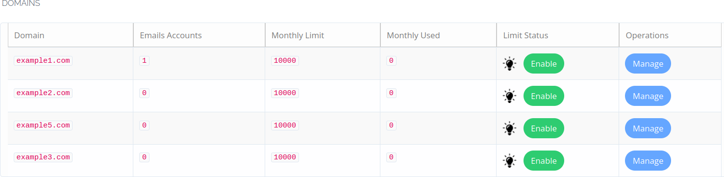 How to Setup CyberPanel Email Server | InMotion Hosting