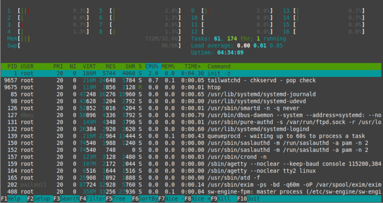 Stress Test Your Website with ApacheBench (ab) | InMotion Hosting