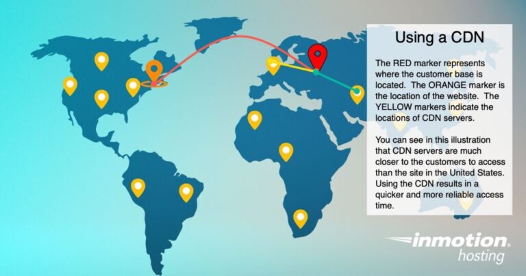 21 Reasons Your Website is Slow and How to Speed it Up 2025