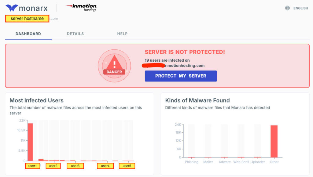 How to Use Monarx Security’s “Detect” Mode