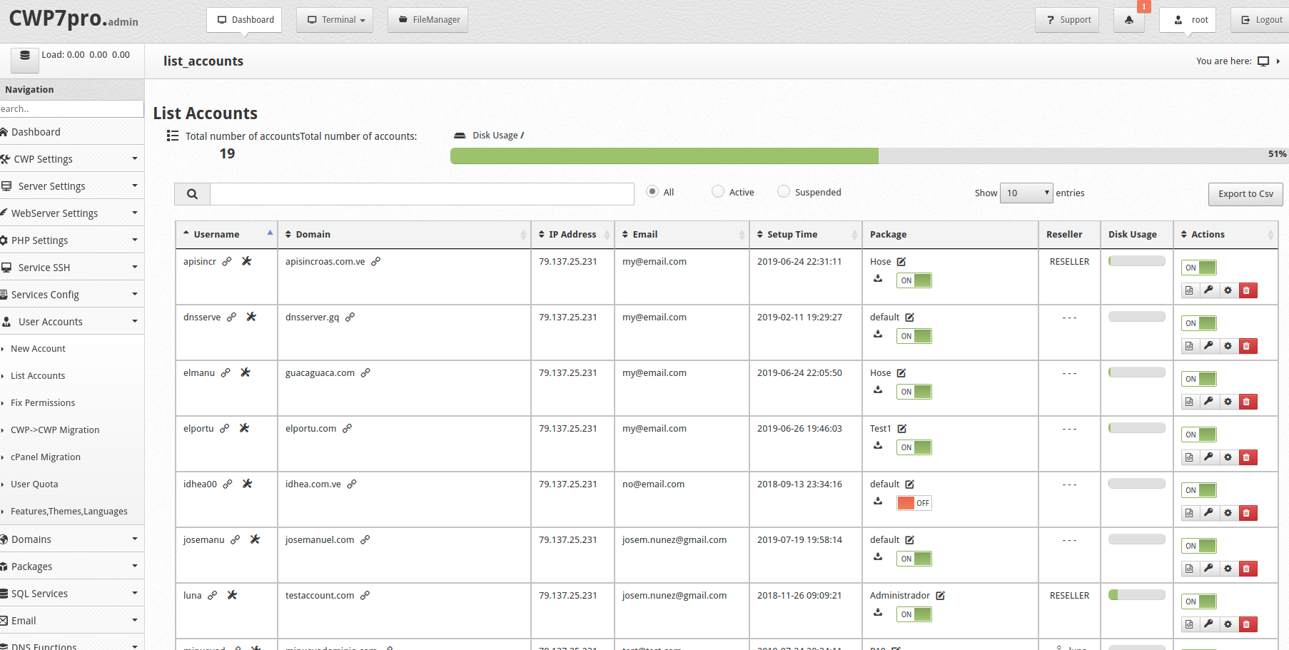 How to List Accounts in Control Web Panel (CWP)