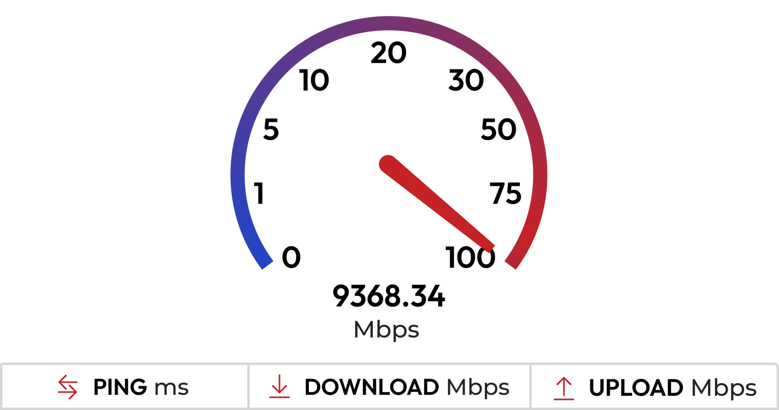 10Gbps Unmetered Dedicated Servers | InMotion Hosting